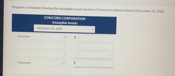 Solved Prepare a schedule showing the intangible assets | Chegg.com
