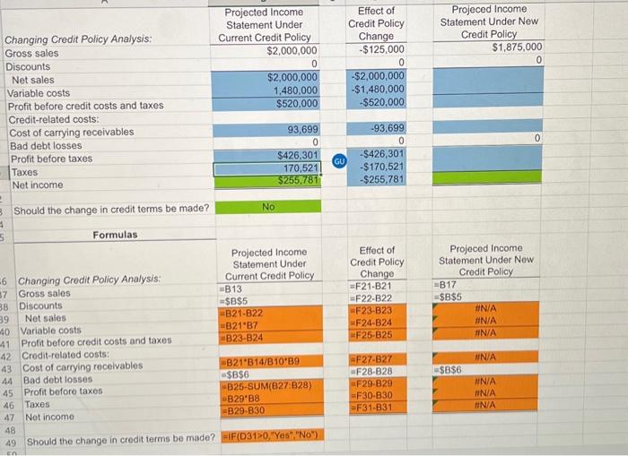Solved Kim Mitchell, the new credit manager of the Vinson | Chegg.com
