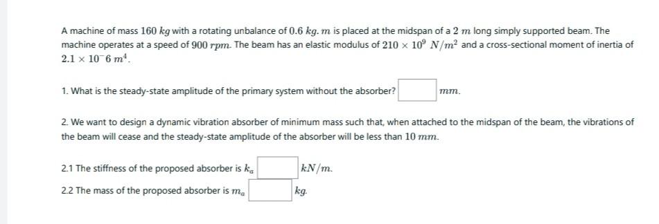 Solved A machine of mass 160 kg with a rotating unbalance of | Chegg.com