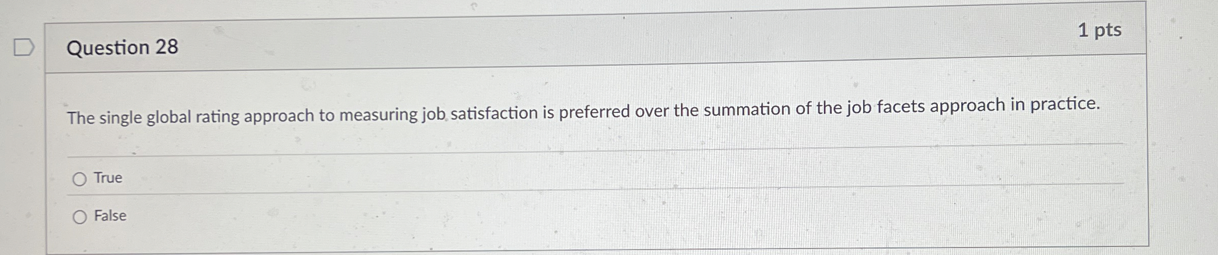 Solved Question 281 ﻿ptsThe single global rating approach to | Chegg.com