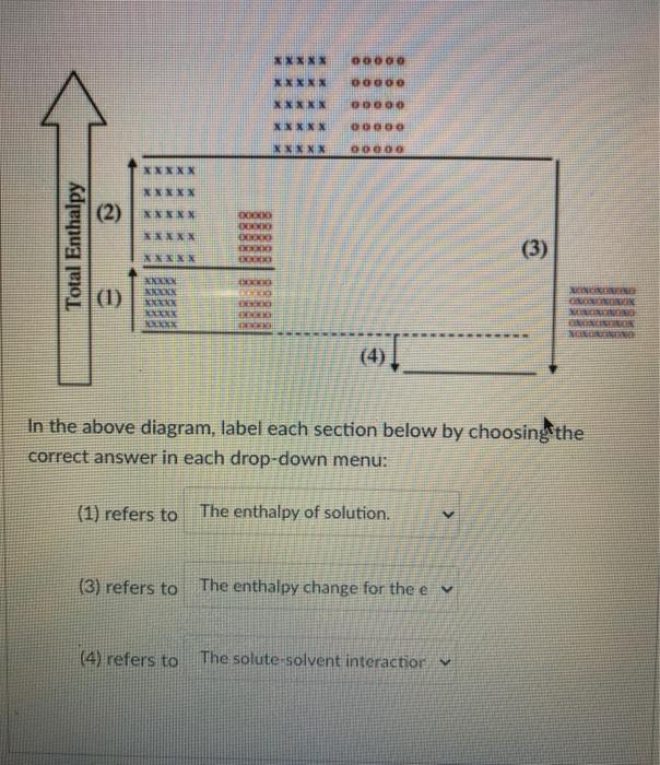 Solved XXXXX OOOOO XXNNN DOOOO XNXXN DDDDD XXXXX OD XXXXX | Chegg.com