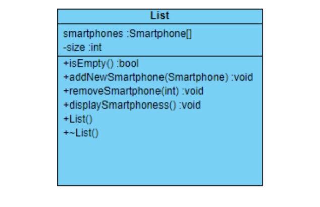 Lab 06 Assignment: Classes and Data Abstraction | Chegg.com