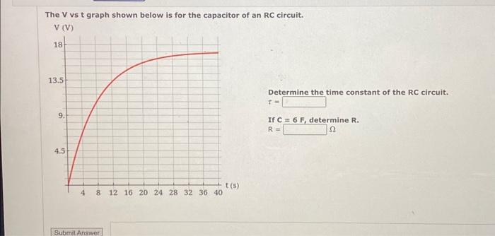 Solved The V vs t graph shown below is for the capacitor of | Chegg.com