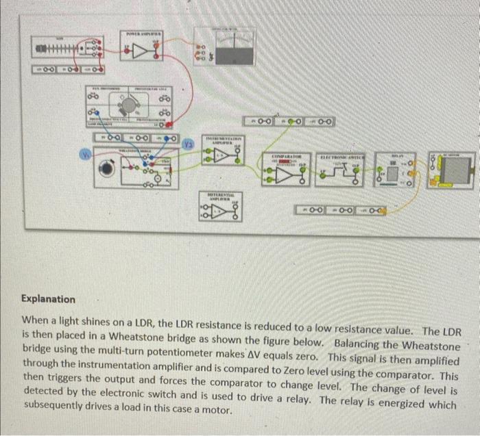 Wire up the circuit as shown in Figure 2Discuss the | Chegg.com