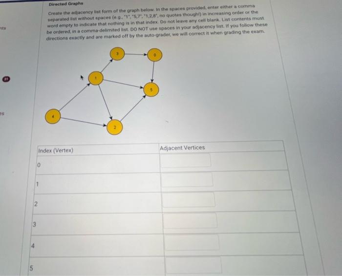 Solved Directed Graph Create The Adjacency List Form Of The 