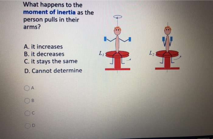 Solved What happens to the moment of inertia as the person | Chegg.com
