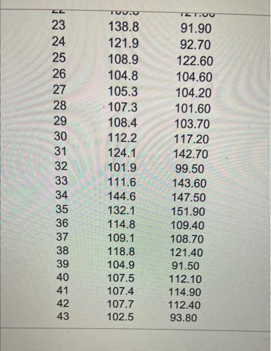 Solved The index of deflated turnover for retail trade shows | Chegg.com