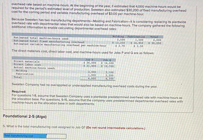 Solved overhead rate based on machine-hours. At the | Chegg.com
