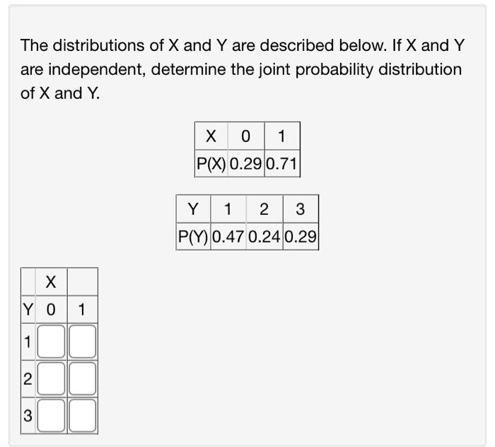 Solved The distributions of X and Y are described below. If | Chegg.com