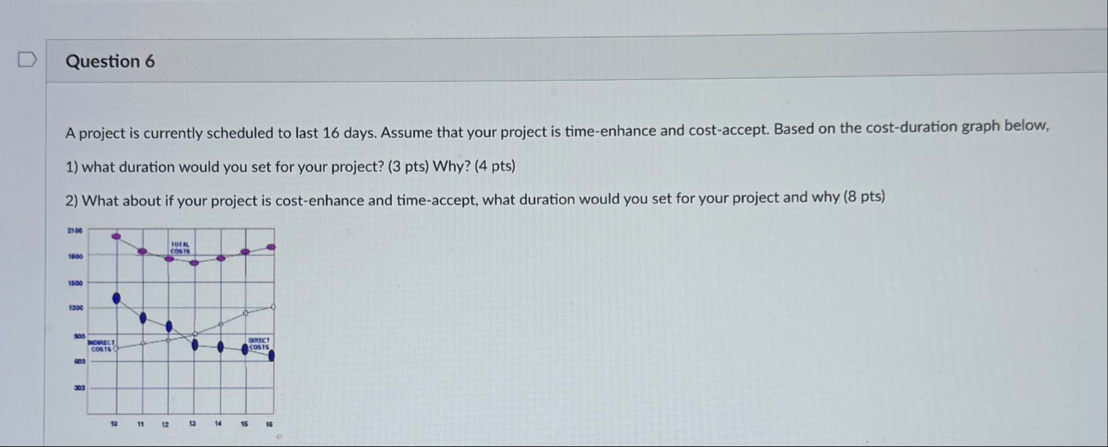 Solved Question 6A project is currently scheduled to last 16 | Chegg.com