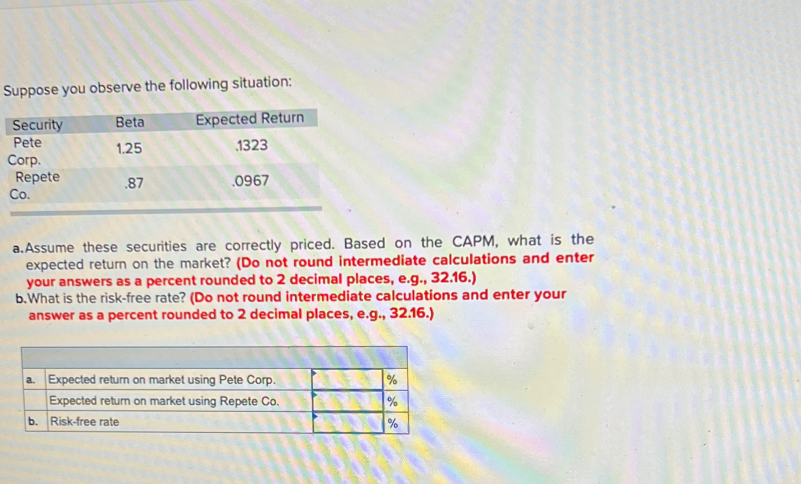 Solved Suppose you observe the following | Chegg.com