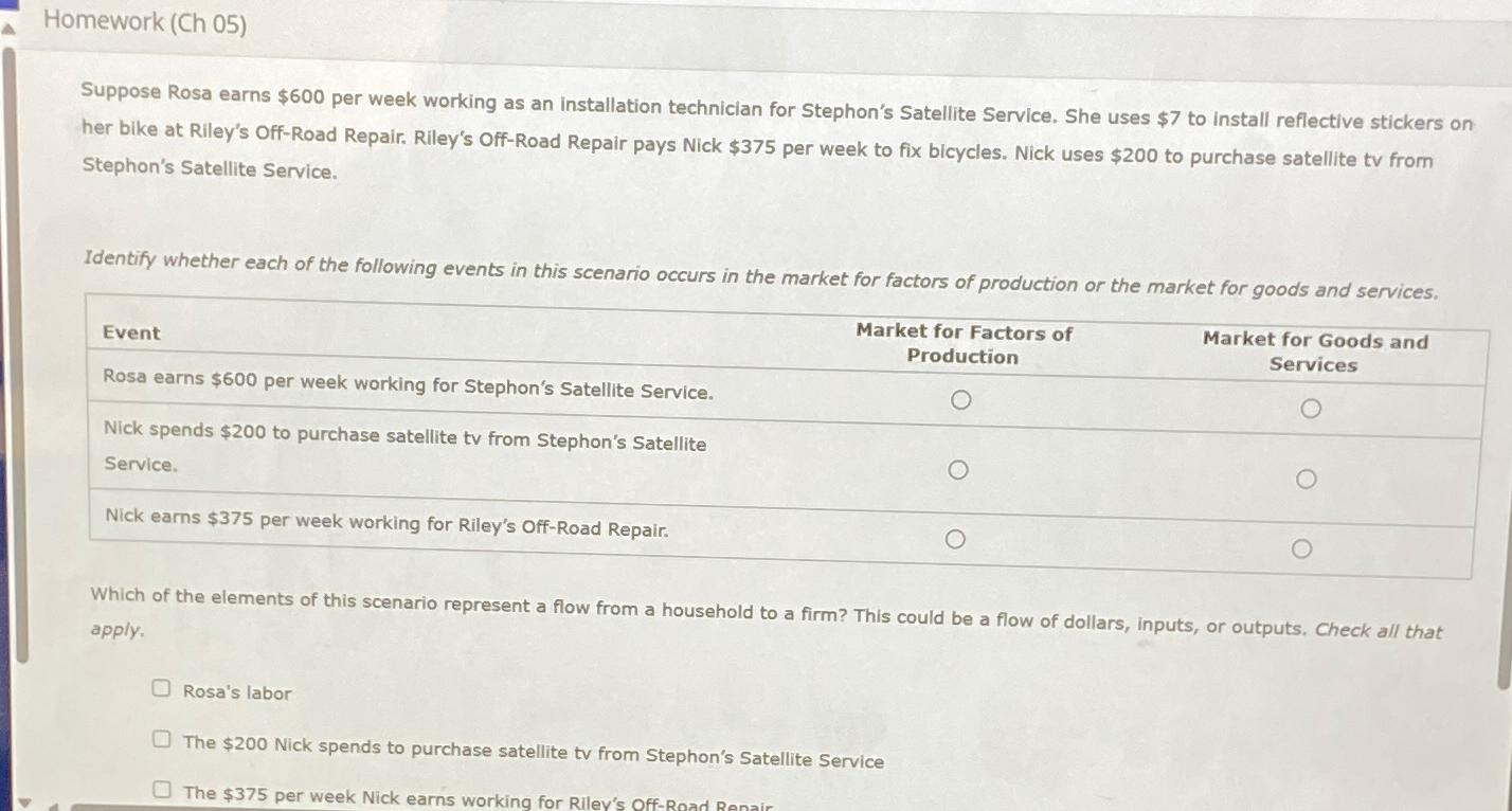 Solved Homework (Ch 05)Suppose Rosa earns $600 per week | Chegg.com Solved Homework (Ch 05)Suppose Rosa earns $600 per week | Chegg.com