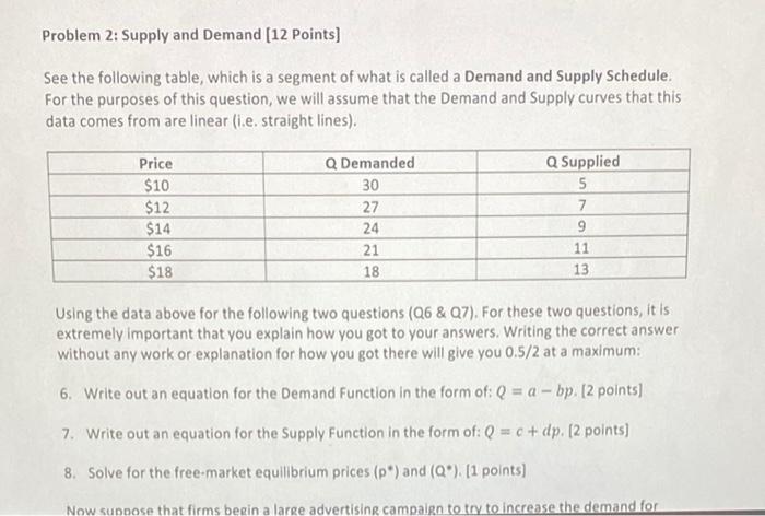 Solved Problem 2 Supply And Demand 12 Points See The 6191