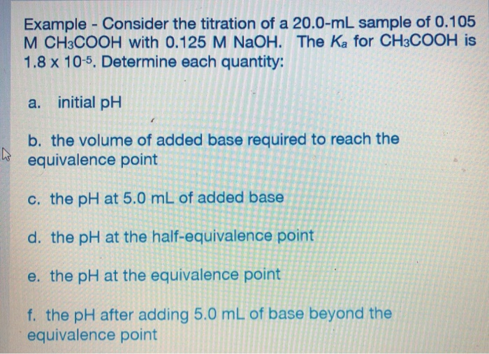 Solved Example - Consider the titration of a 20.0-mL sample | Chegg.com