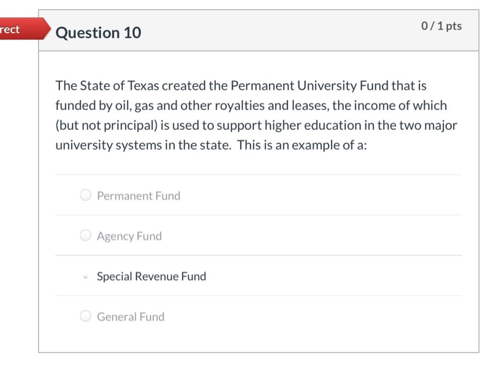 Solved rect Question 10 0/1 pts The State of Texas created | Chegg.com