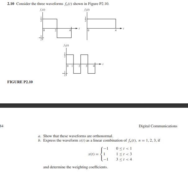 Solved 2.10 Consider the three waveforms fn(t) shown in | Chegg.com
