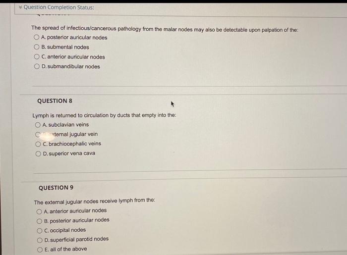 Solved Question Completion Status: The spread of | Chegg.com