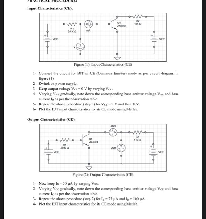 Solved Input Characteristics (CE): WO Q1 2N3904 R2 1KO R1 20 | Chegg.com