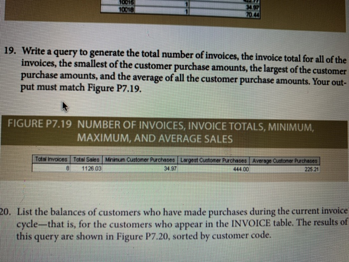Solved 19 Write A Query To Generate The Total Number Of