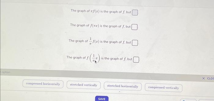 Solved option compressed horizontally The graph of f(x) is | Chegg.com