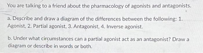Solved You are talking to a friend about the pharmacology of | Chegg.com