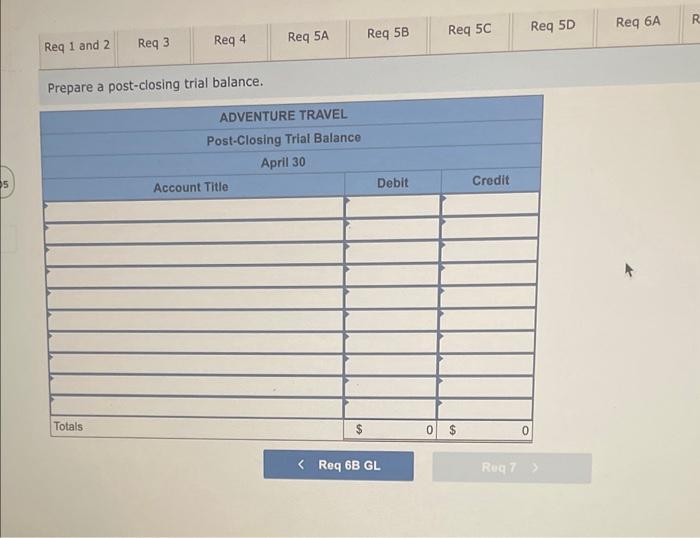 Solved Problem 3-5A (Algo) Applying the accounting cycle LO | Chegg.com