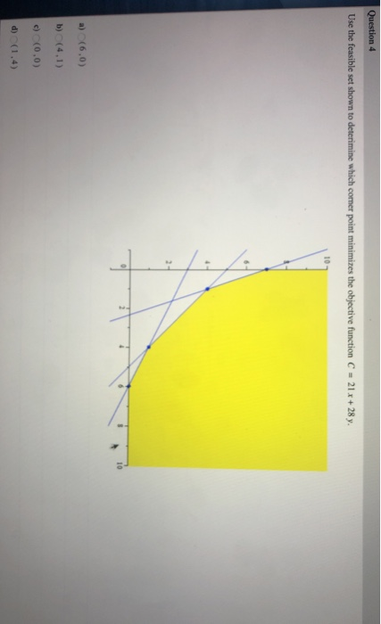 Solved Question 4 Use the feasible set shown to deterimine | Chegg.com Solved Question 4 Use the feasible set shown to deterimine | Chegg.com