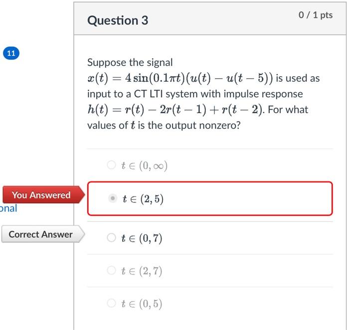 Solved Suppose the signal x(t)=4sin(0.1πt)(u(t)−u(t−5)) is | Chegg.com