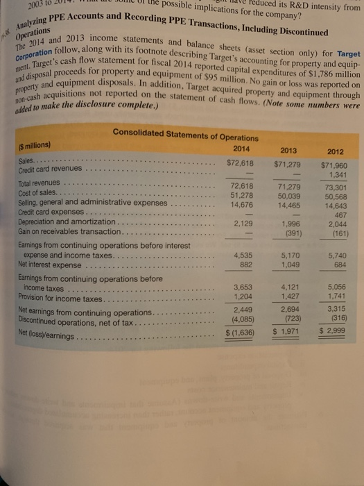 Solved & Analyzing PPE Accounts and Recording PPE | Chegg.com