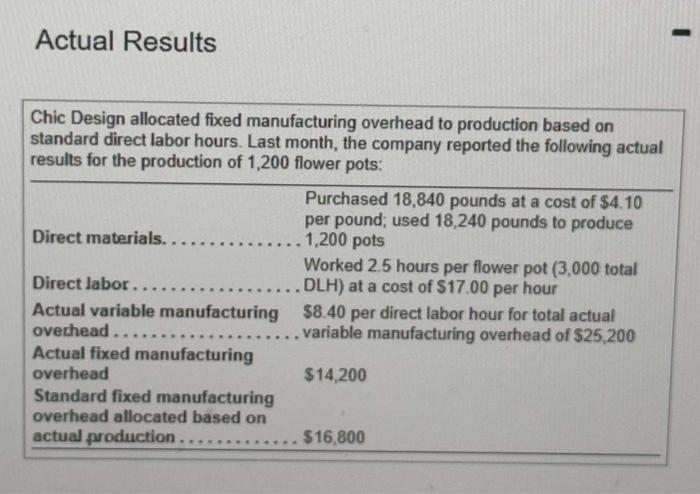 Solved Requirements 1 Compute The Direct Labor Rate