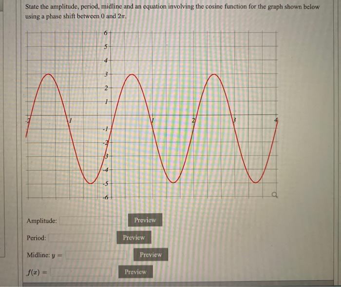 Solved State the amplitude, period, midline and an equation | Chegg.com
