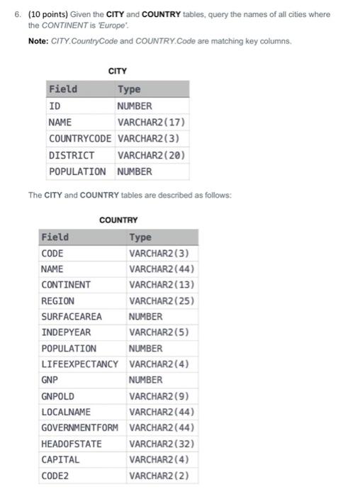 Solved 6. (10 points) Given the CITY and COUNTRY tables, | Chegg.com