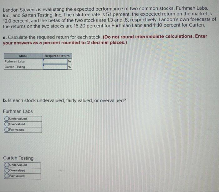 Solved Landon Stevens is evaluating the expected performance | Chegg.com