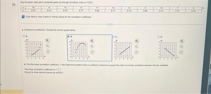 Solved Jse the given data set to complete parts (a) through | Chegg.com