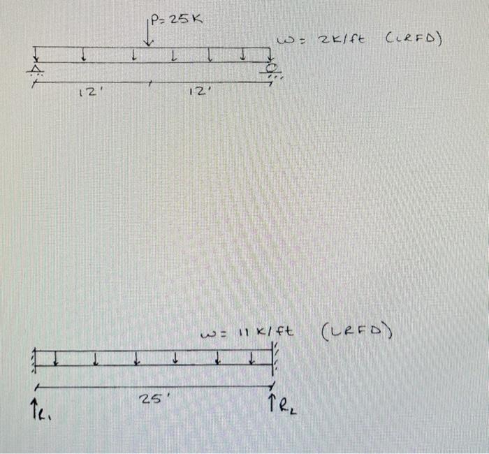 Solved Determine the beam reactions | Chegg.com Solved Determine the beam reactions | Chegg.com