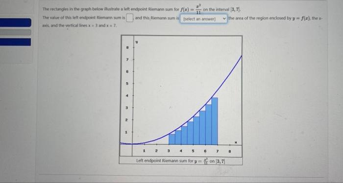 Solved The rectanglos in the graph below illustrate a left | Chegg.com