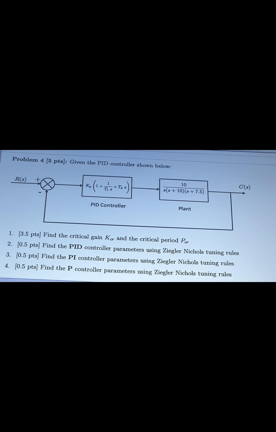 Solved Problem 4 [5 pts): Given the PID controller shown | Chegg.com