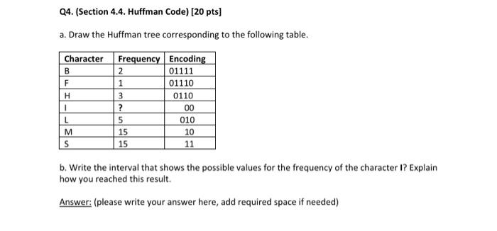 Solved a. Draw the Huffman tree corresponding to the | Chegg.com