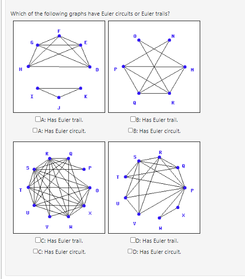 Solved Which of the following graphs have Euler circuits or | Chegg.com