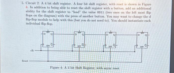 Solved module my_d11 (D. Dcik, reset, Q. Qbar); input D. | Chegg.com