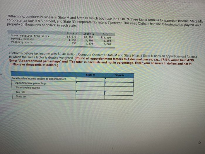 Solved Oldham Inc. conducts business in State M and State N, | Chegg.com
