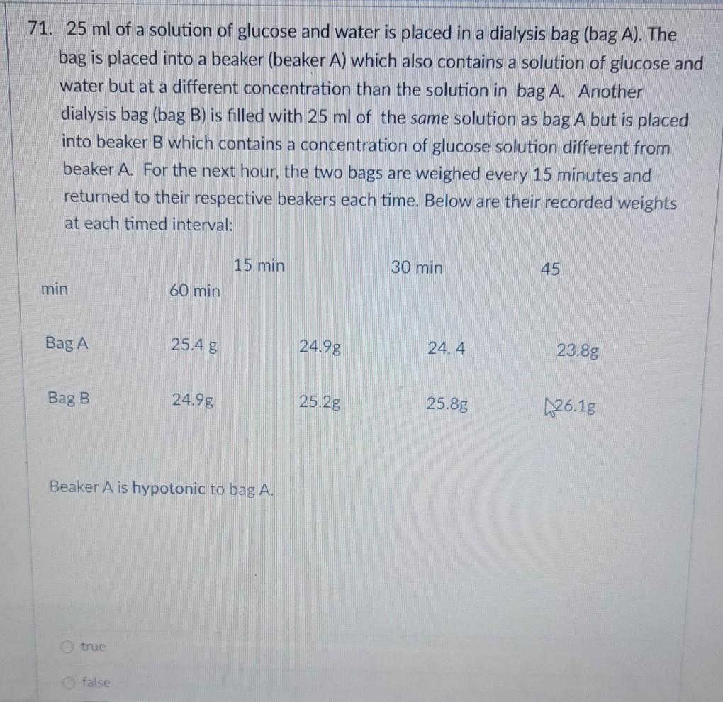 Solved 71. 25 ml of a solution of glucose and water is | Chegg.com