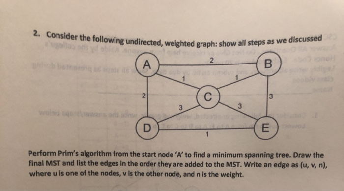 Solved 2. Consider the following undirected, weighted graph: | Chegg.com