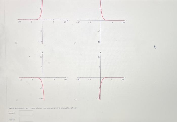 Solved Graph the function; not by plotbing points, but by | Chegg.com