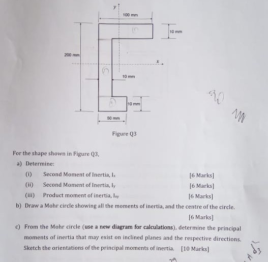 Solved 100 mm 10 mm 200 mm 10 mm 10 mm w 50 mm Figure 23 For | Chegg.com