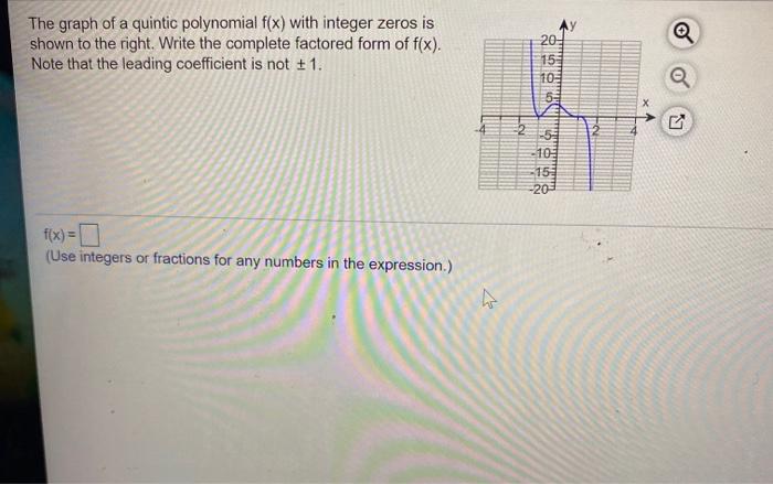 Solved The graph of a quintic polynomial f(x) with integer | Chegg.com