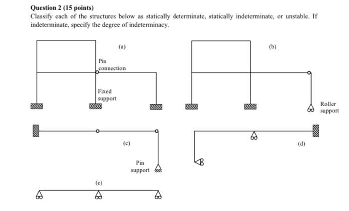 Solved Question 2 (15 points) Classify each of the | Chegg.com Solved Question 2 (15 points) Classify each of the | Chegg.com
