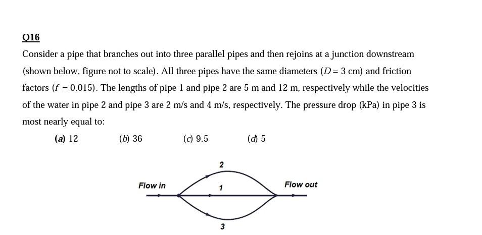 Solved 016 Consider a pipe that branches out into three | Chegg.com