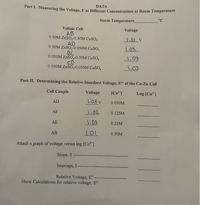 Solved DATA Part I. Measuring the Voltage, E at Different | Chegg.com