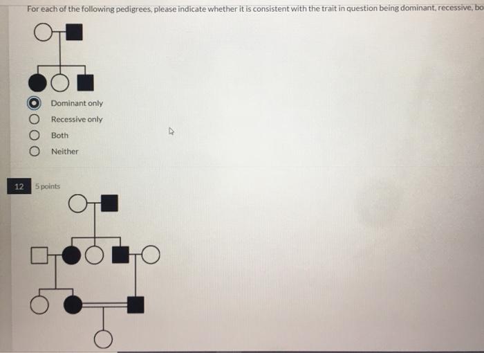 Solved For each of the following pedigrees, please indicate | Chegg.com Solved For each of the following pedigrees, please indicate | Chegg.com